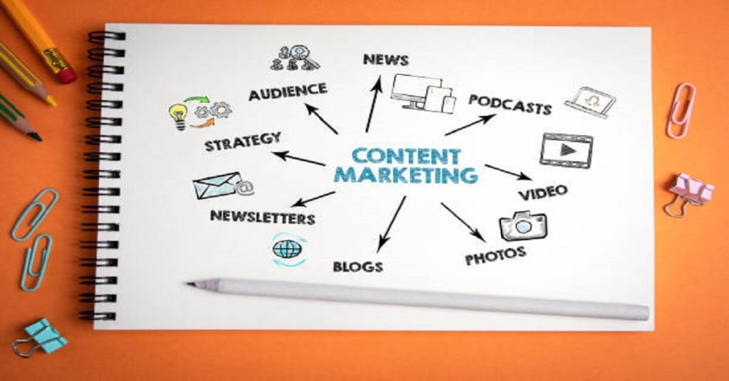 Content Strategist Job Description, Role, & Responsibilities