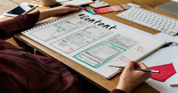 Content Strategist Job Description, Role, & Responsibilities